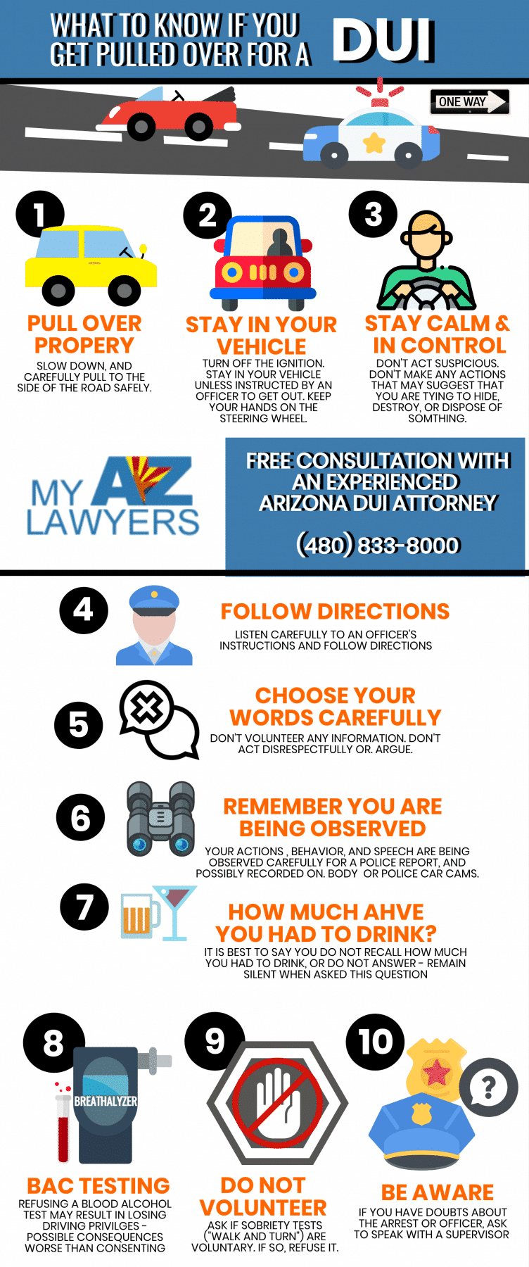 Arizona DUI Lawyers | Get Your DUI Dismissed | Best in Phoenix & Tucson